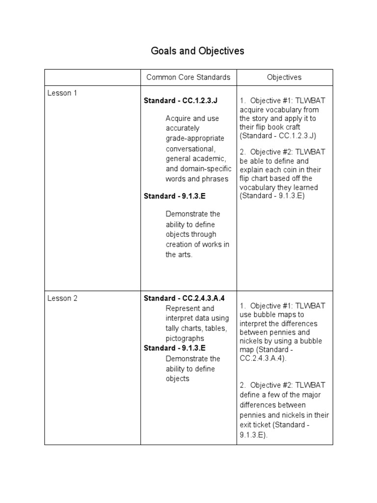 Goals and Objectives-Math | Download Free PDF | Money | Cognition