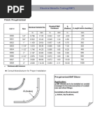 EMT Conduit and Fittings Data Sheet | PDF | Electricity | Electrical ...