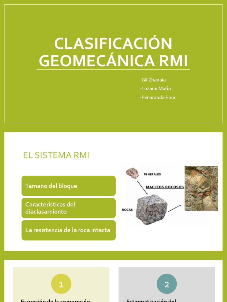 Clasificacion Geomecanica Rmi | PDF