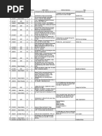 DDP YOGA Chart | PDF | Technology & Engineering