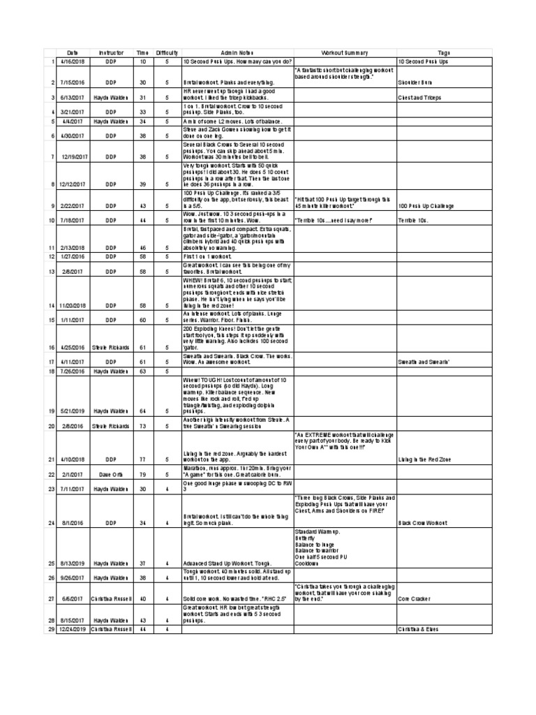 DDPY Live List Workouts | PDF | Physical Exercise | Physical Fitness