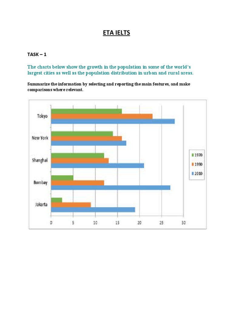 Eta Ielts Writing Day 14 | PDF