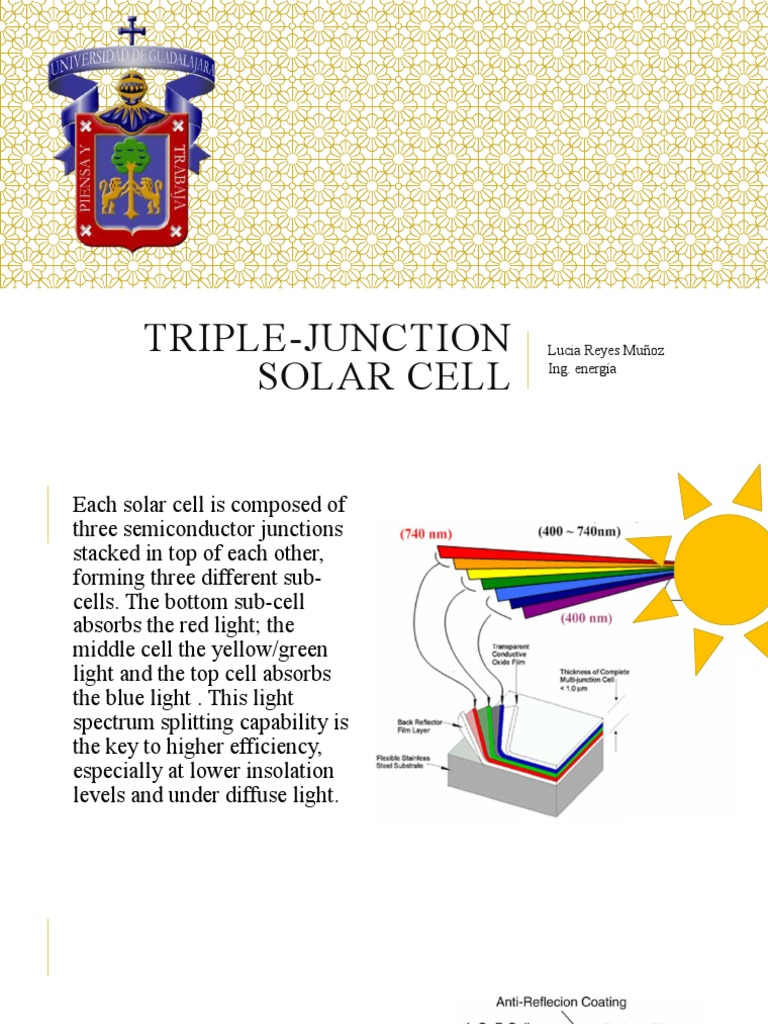 Triple-Junction Solar Cell Efficiency | PDF