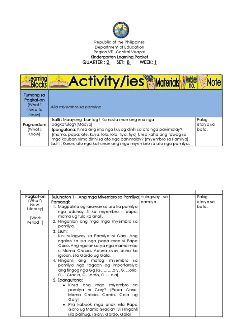 Q2 WK 1 Learning Packet PDF | PDF