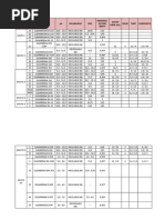 Bentone SD2 | PDF | Paint | Rheology