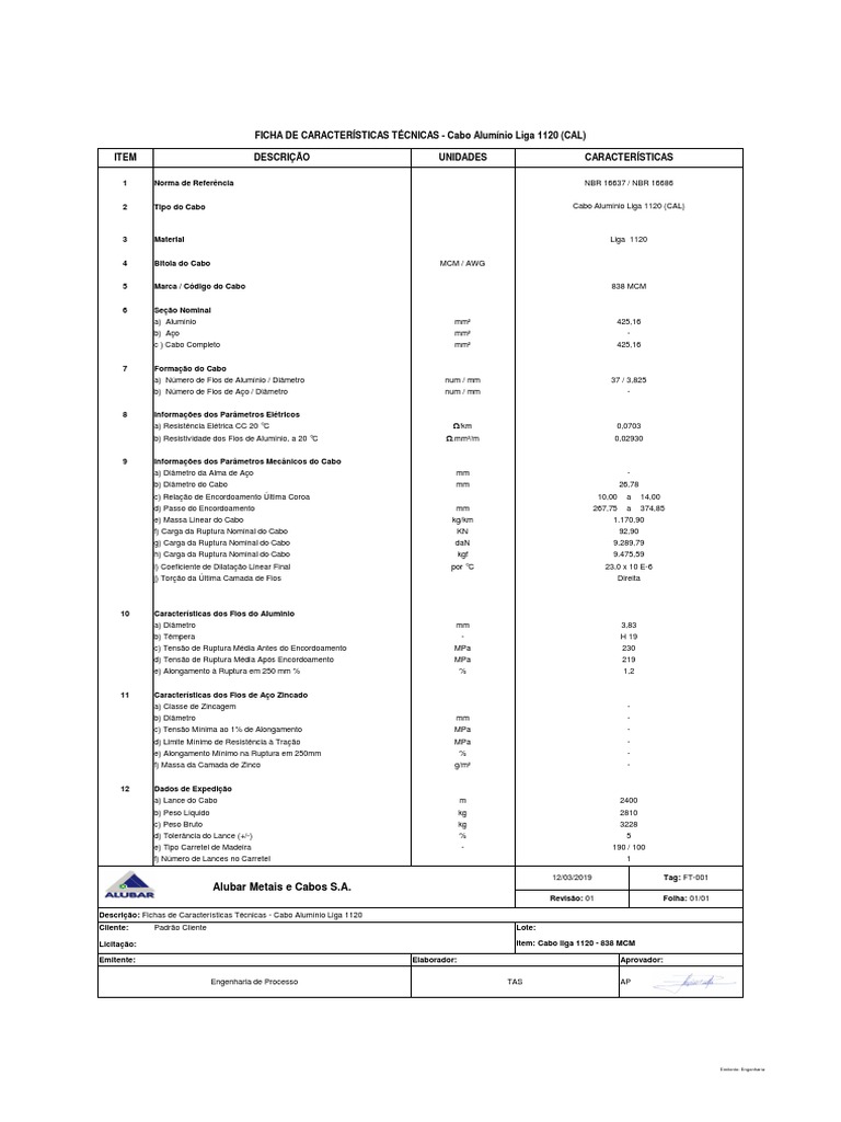 FT AAAC-1120 - Cabo 838 MCM PDF | PDF | Materiais | Engenharia Civil