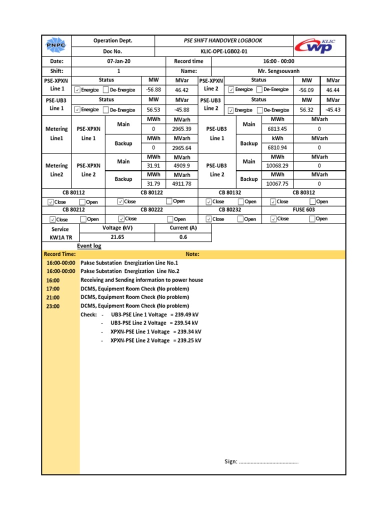 07-Jan-2020 Shift A Logbook Operator Pakse | PDF | Force | Nature