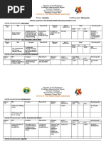 Comprehensive Barangay Youth Plan 2023-2025 | PDF | Youth | Waste