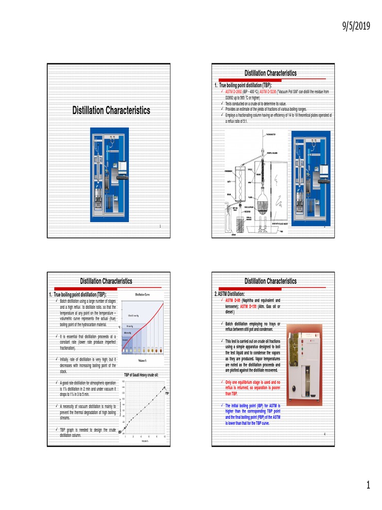 04 - Distillation Characteristics and Calculation | PDF | Distillation ...