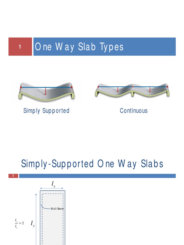 One Way Continuous Slab Design Guide | PDF | Beam (Structure ...