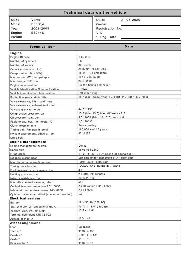 Volvo S60 Technical Data Sheet | PDF | Engines | Horsepower