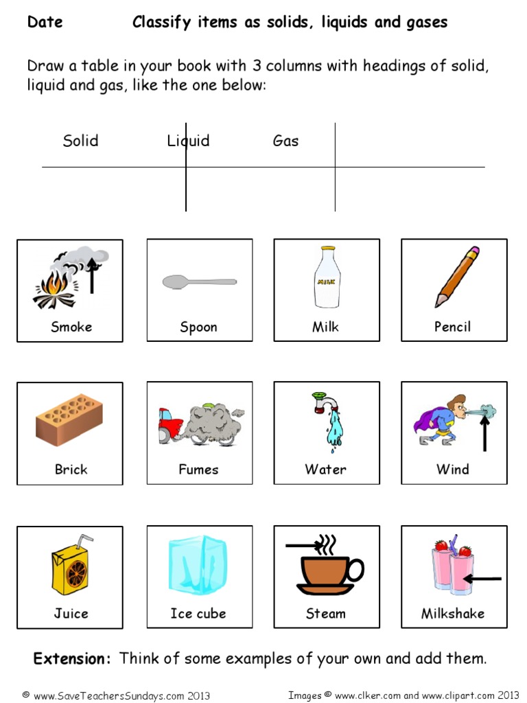Examples Of Solids Liquids And Gases