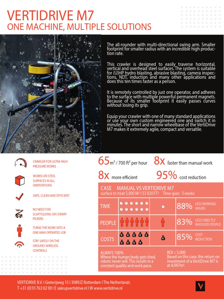 One Machine, Multiple Solutions: Case Manual Vs Vertidrive M7 Time ...
