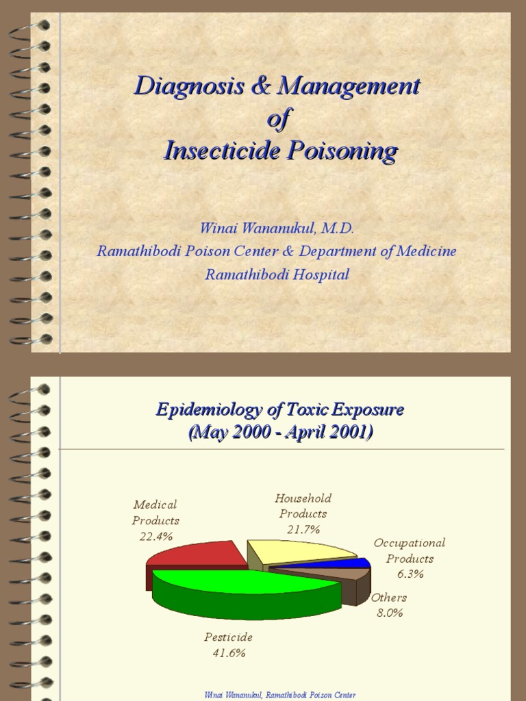 Insecticide Poisoning For OccMed1 | PDF | Toxicology | Clinical Medicine