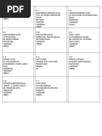 Base Map Jaipur Master Plan 2025 | PDF | Road Infrastructure | Road