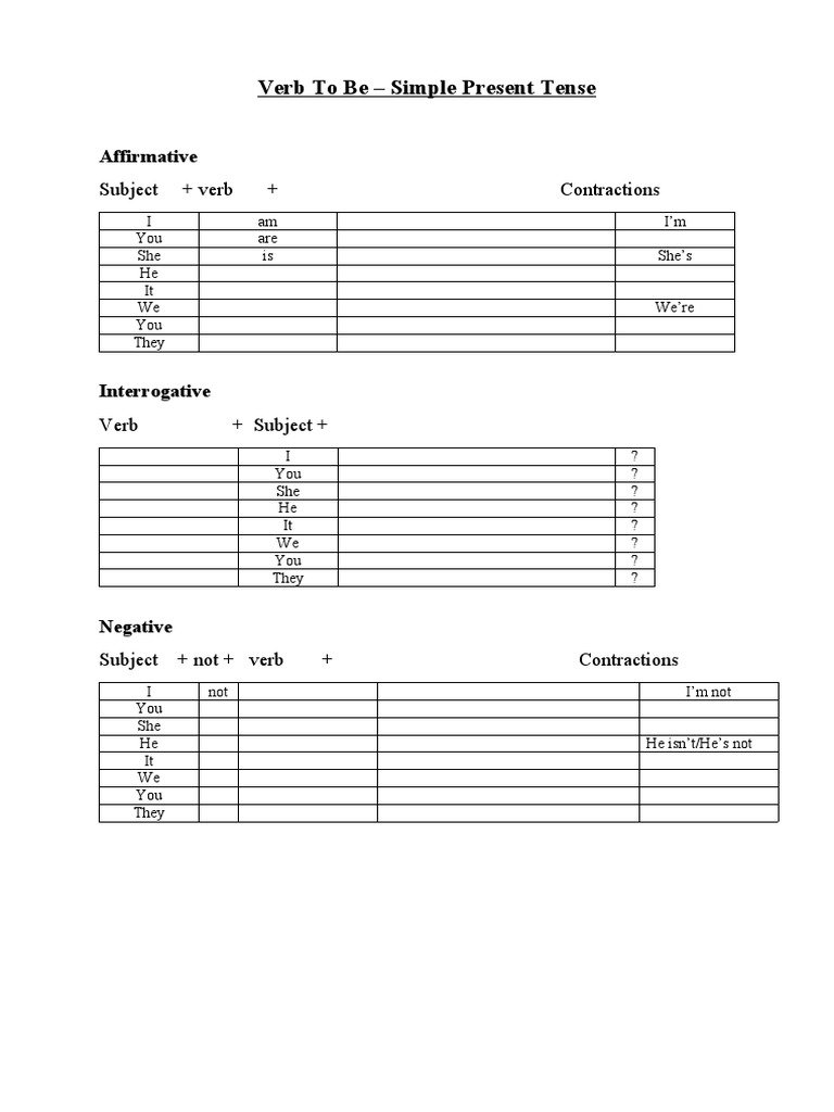 Verb To Be - Simple Present Tense: Affirmative | PDF