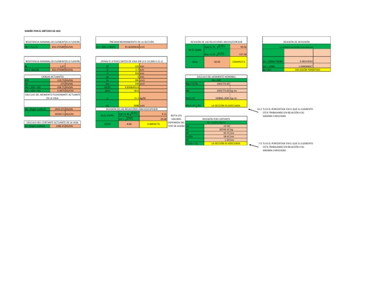 Viga Ipr 12 X 14 (305 X 21.1) | PDF | Ingeniería mecánica | Física