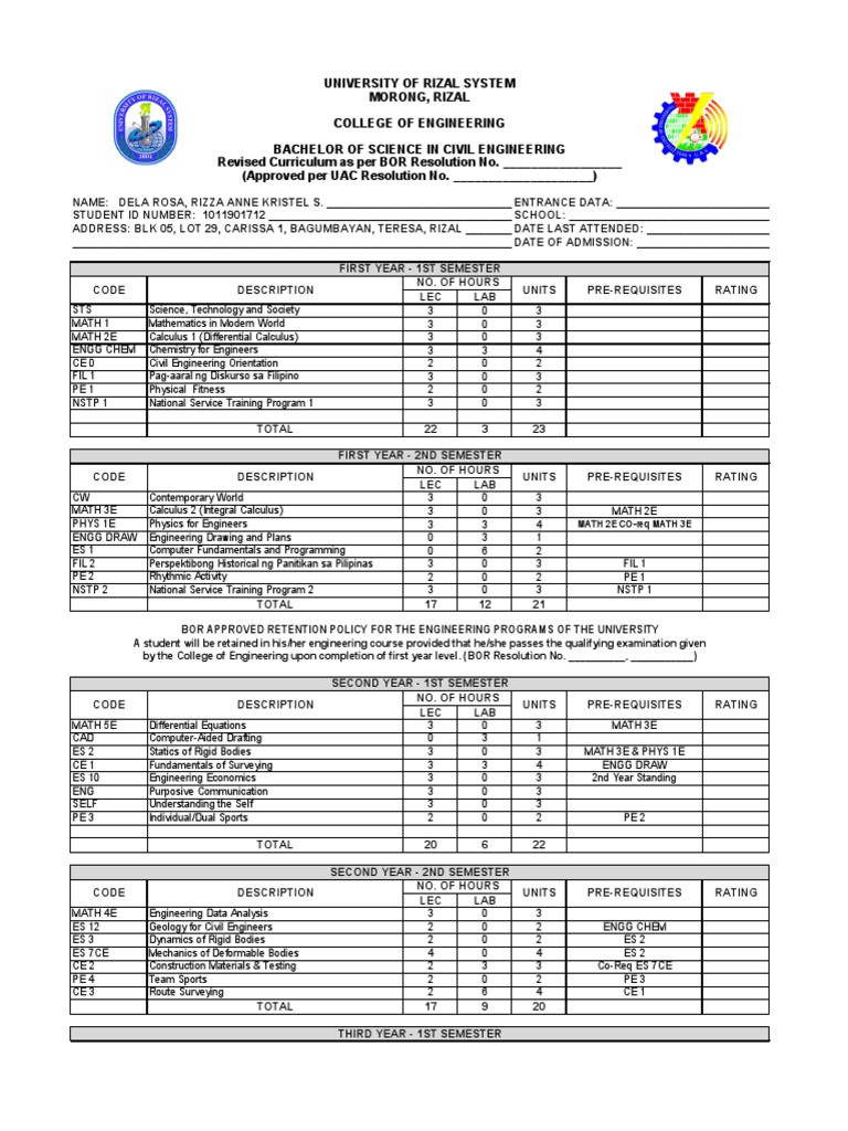Rizza Anne Kristel S. Dela Rosa-1CEB-Prospectus. | PDF | Geotechnical ...