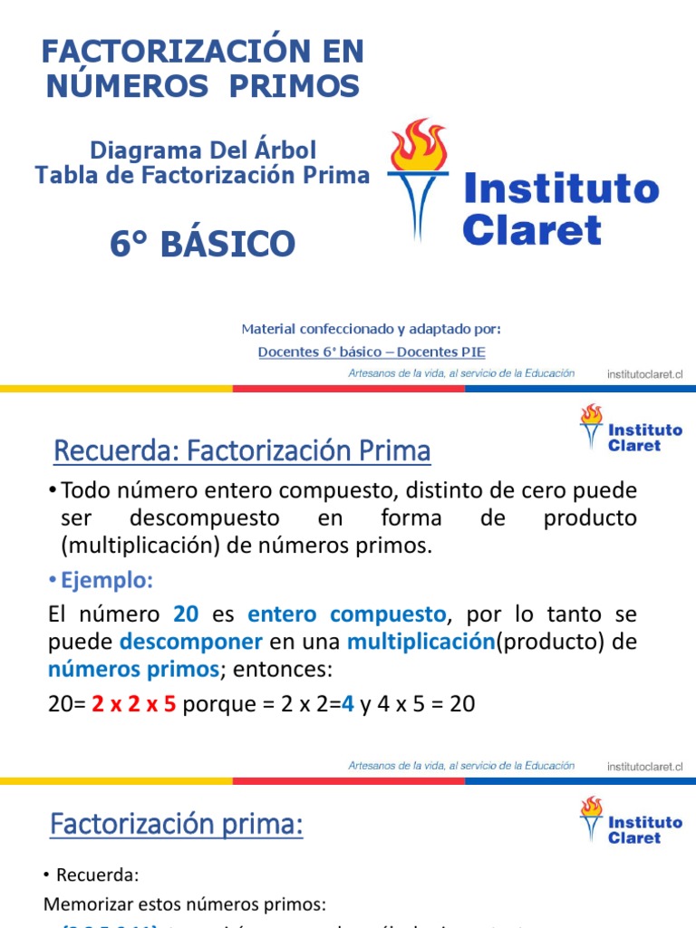Ejercicios de Factorización Prima 6° Básico | PDF | Número primo ...