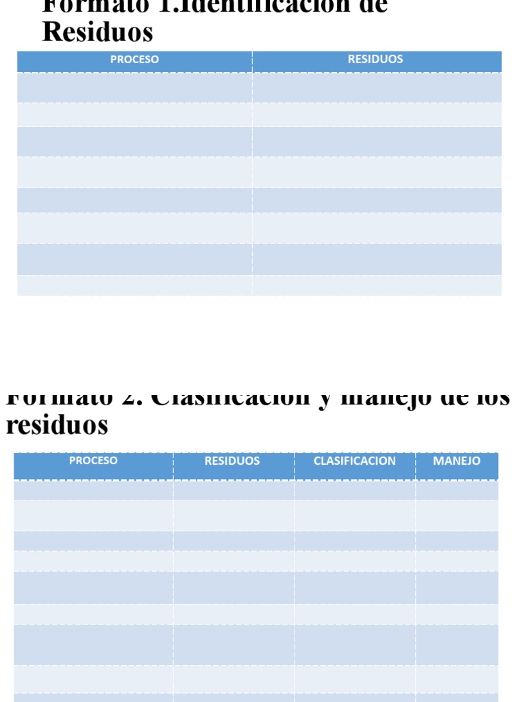 Formatos Editables | PDF