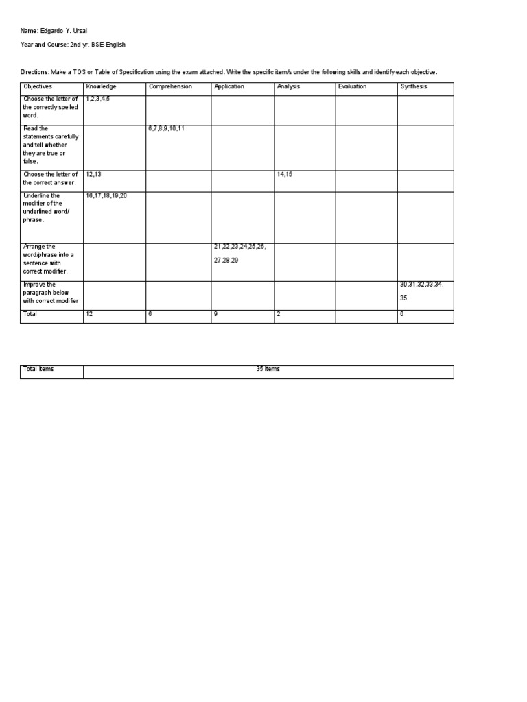 TOS - Making | PDF | Linguistics
