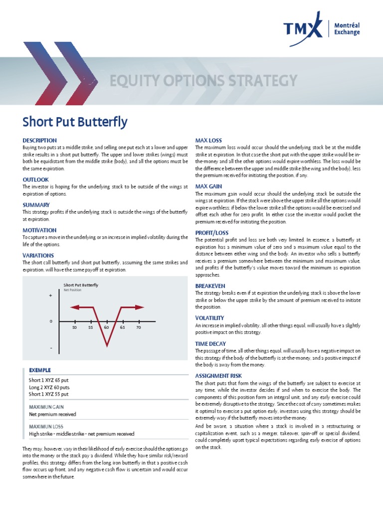 Short Put Butterfly | PDF | Option (Finance) | Stocks