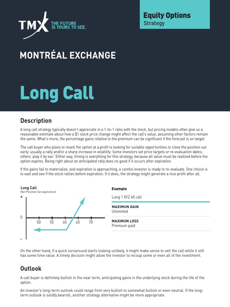 Long Call: Montréal Exchange | PDF | Option (Finance) | Moneyness