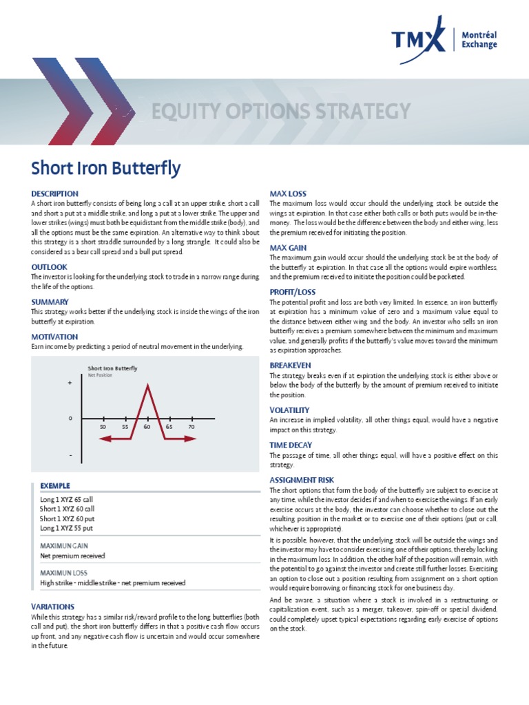 Equity Options Strategy: Short Iron Butterfly | PDF | Option (Finance ...