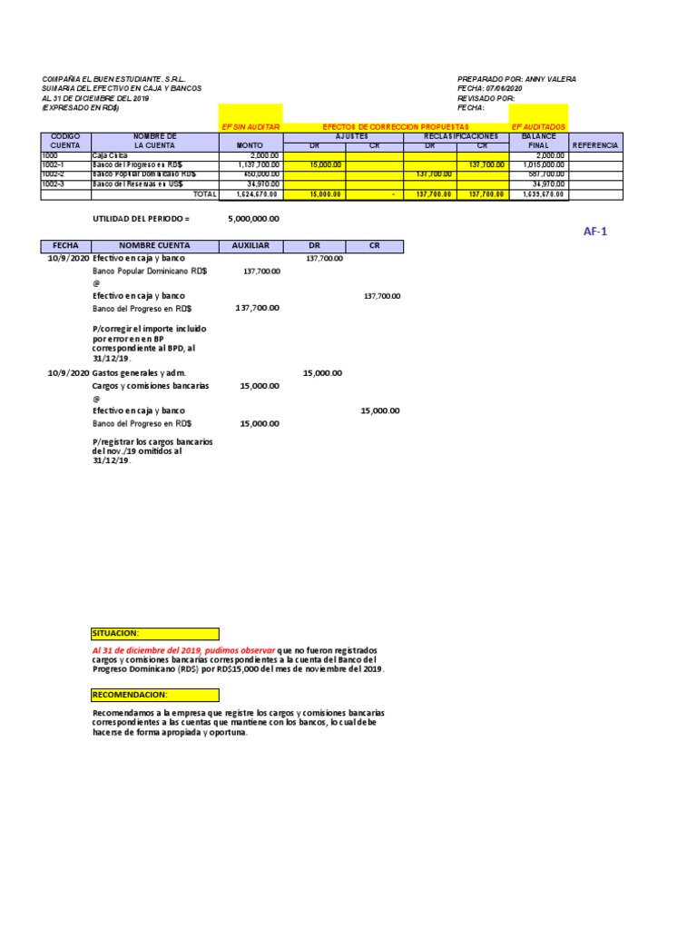 Cedula Sumaria | PDF | Business