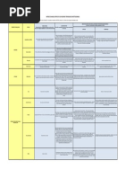 Catálogo CHIP UANL: Herramientas Interactivas | PDF