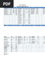 Ingress Egress Form | PDF