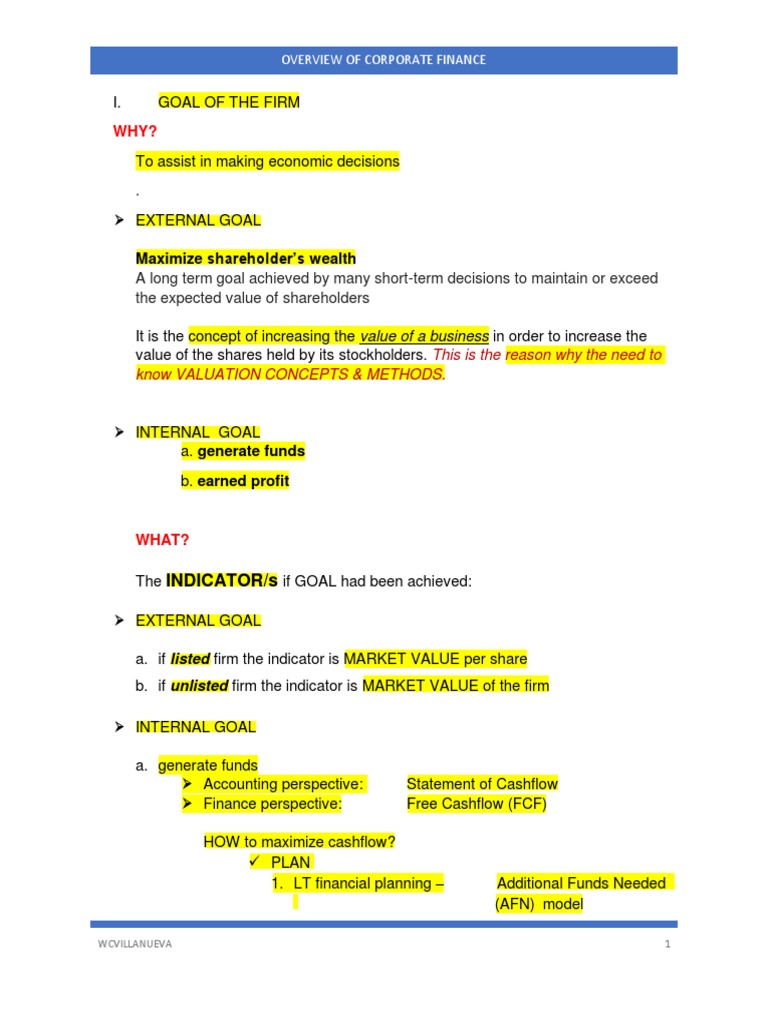 Maximizing Shareholder Value: An Overview of the Goals, Indicators, and ...