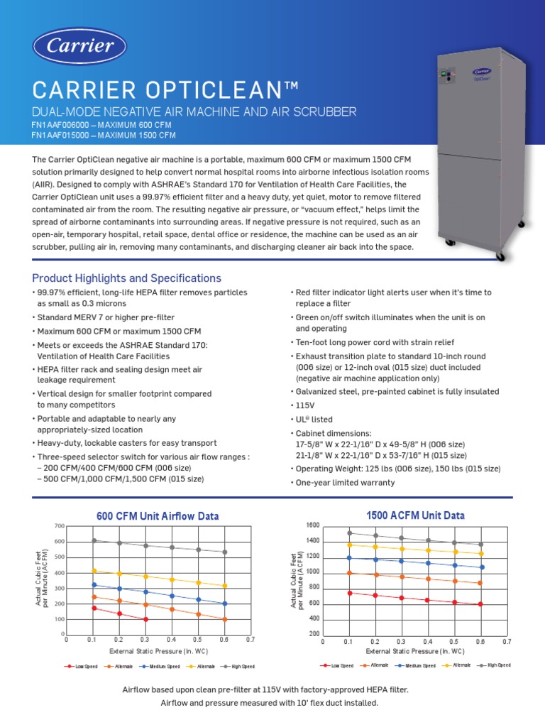 Carrier Opticlean™: Dual-Mode Negative Air Machine and Air Scrubber ...