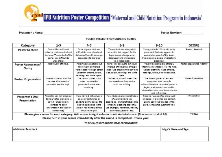 Poster Rubric Template