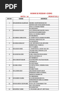 Village Map: Taluka: Dhule District: Dhule | PDF | Remote Sensing | Imaging