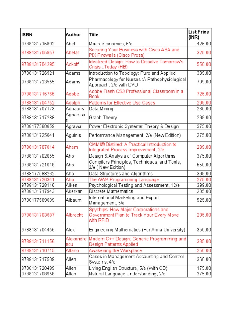 Copy of Pearson Education | PDF | Cisco Certifications | Computing