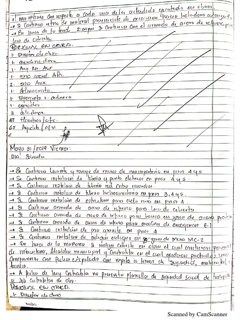 16.bitácora Junio 2019 | PDF