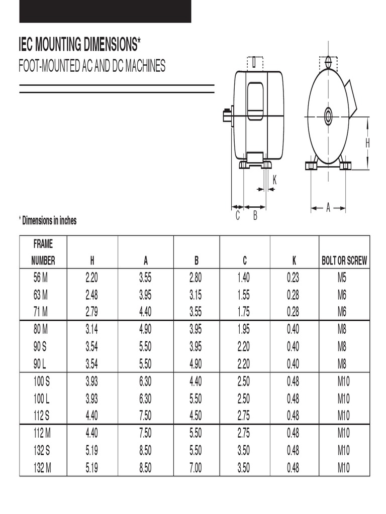 IEC Frame Dimensions | PDF | Tools | Mechanical Engineering