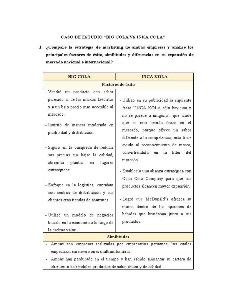 Caso Big Cola VS Inka Cola | PDF | Producto (Negocio) | Marketing