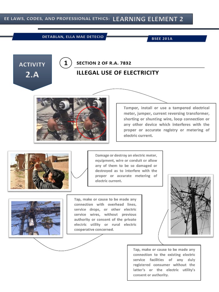 Understanding EE Laws and Ethics | PDF | Electric Power Transmission ...