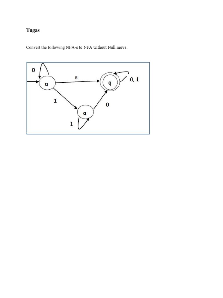 Tugas: Convert the following NFA-ε to NFA without Null move | PDF