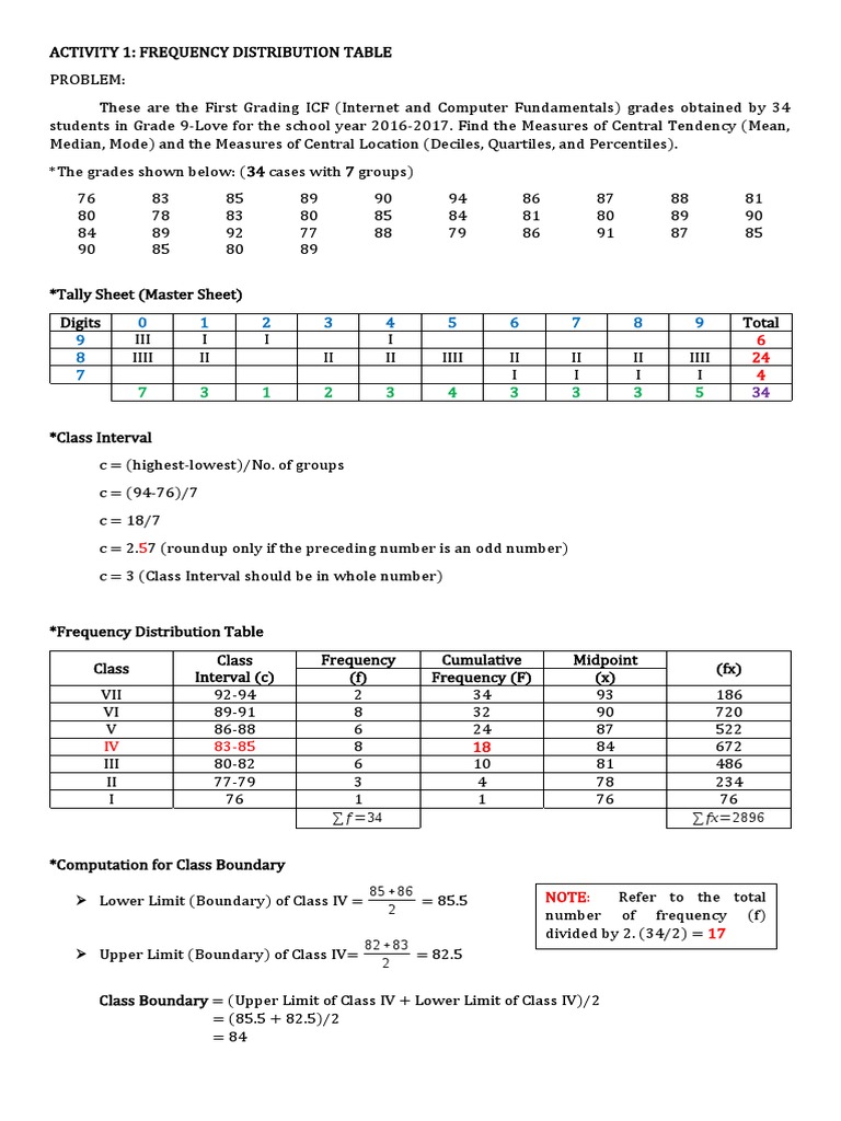 Statistics Frequency Distribution Table | PDF | Mean | Mode (Statistics)
