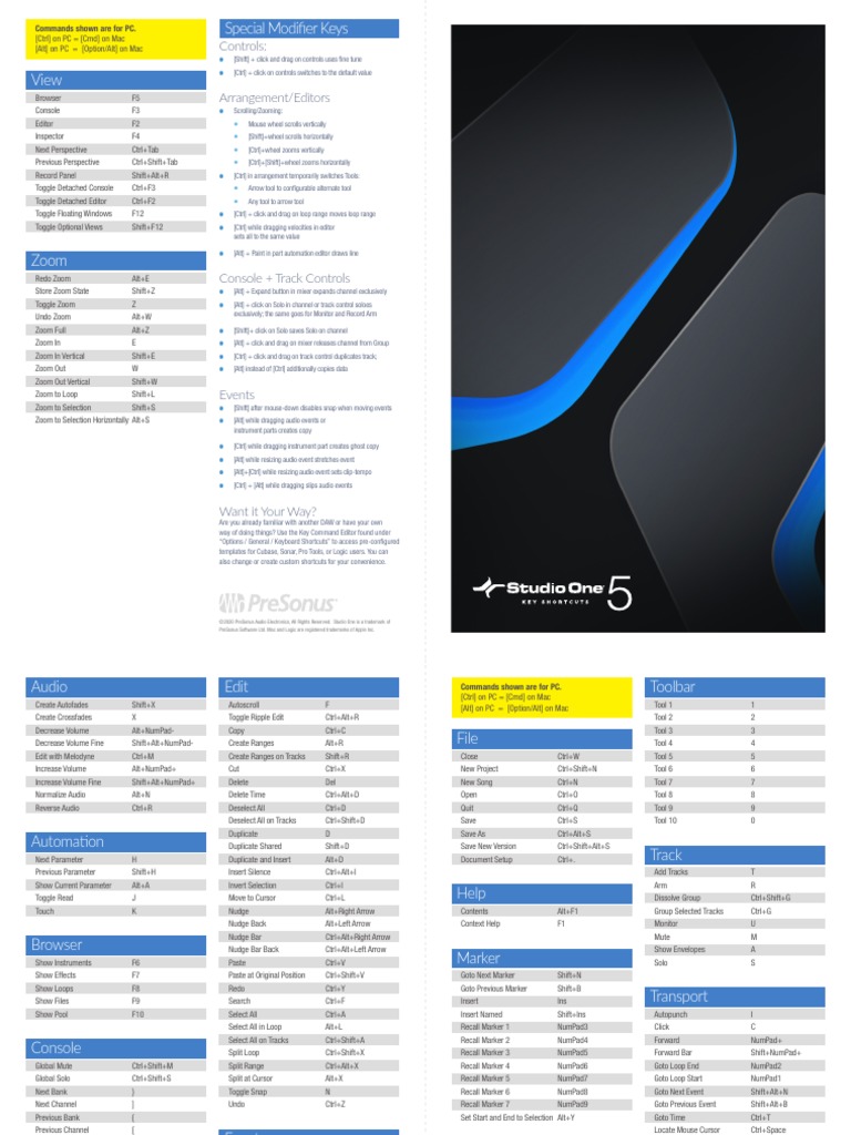 Studio One - Key Commands Sheet PDF | PDF | Control Key | Command Line ...