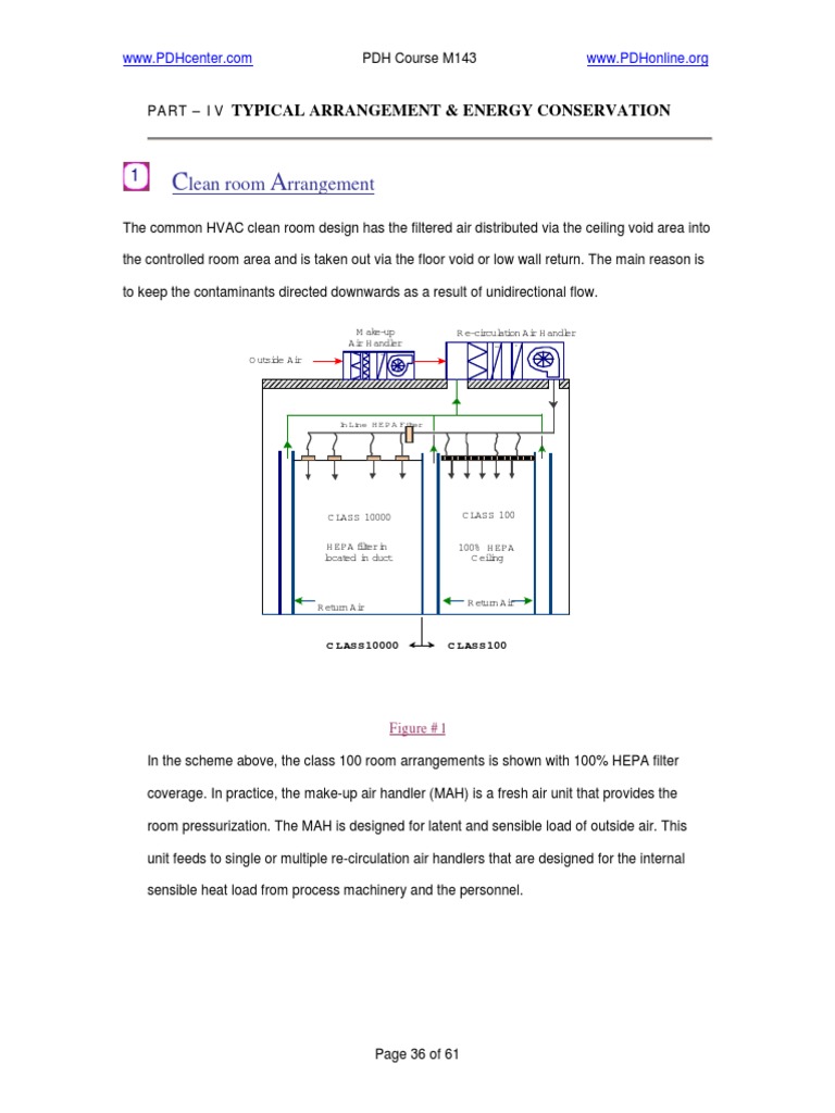 Lean Room Rrangement: Typical Arrangement & Energy Conservation | PDF