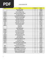 Serial Number Macromedia All | PDF | Editing Software | Software Industry