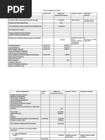 Activity Design Program SK | PDF | Policy | Government