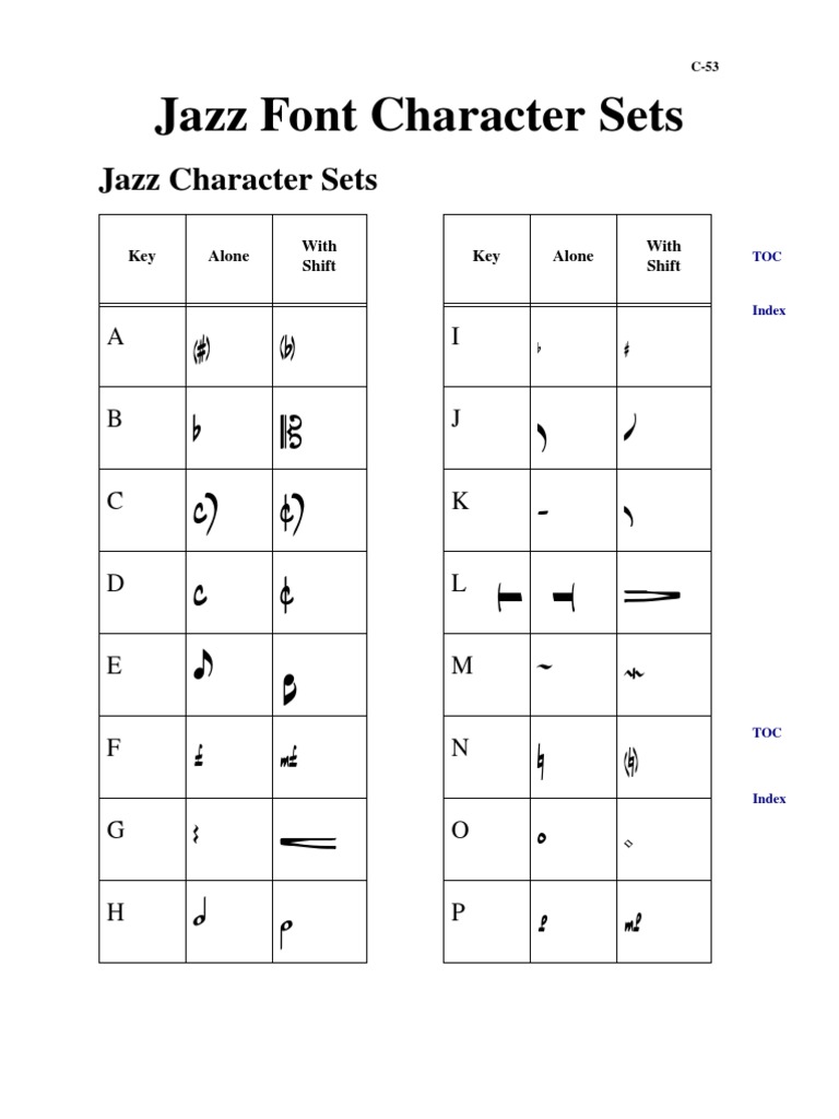 Jazz Character Sets | PDF