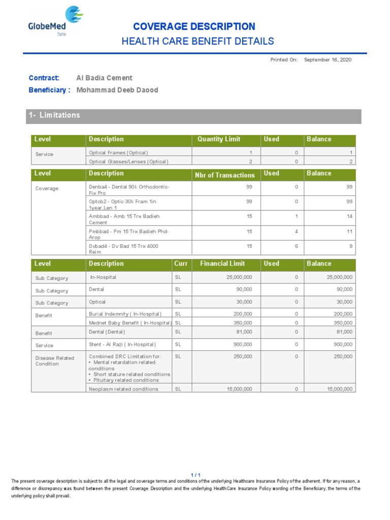 Health Care Benefit Details: Coverage Description | PDF | Health ...
