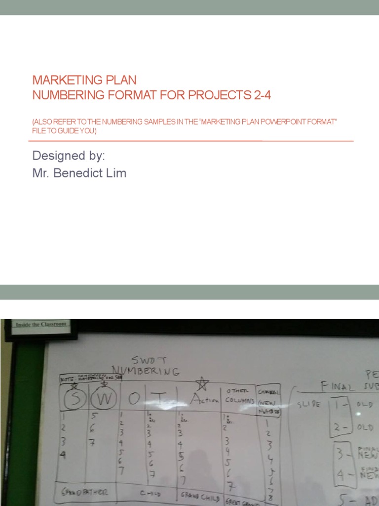 Markmgt - Plan Numbering For Projects 234 Powerpoint | PDF | Business | Art