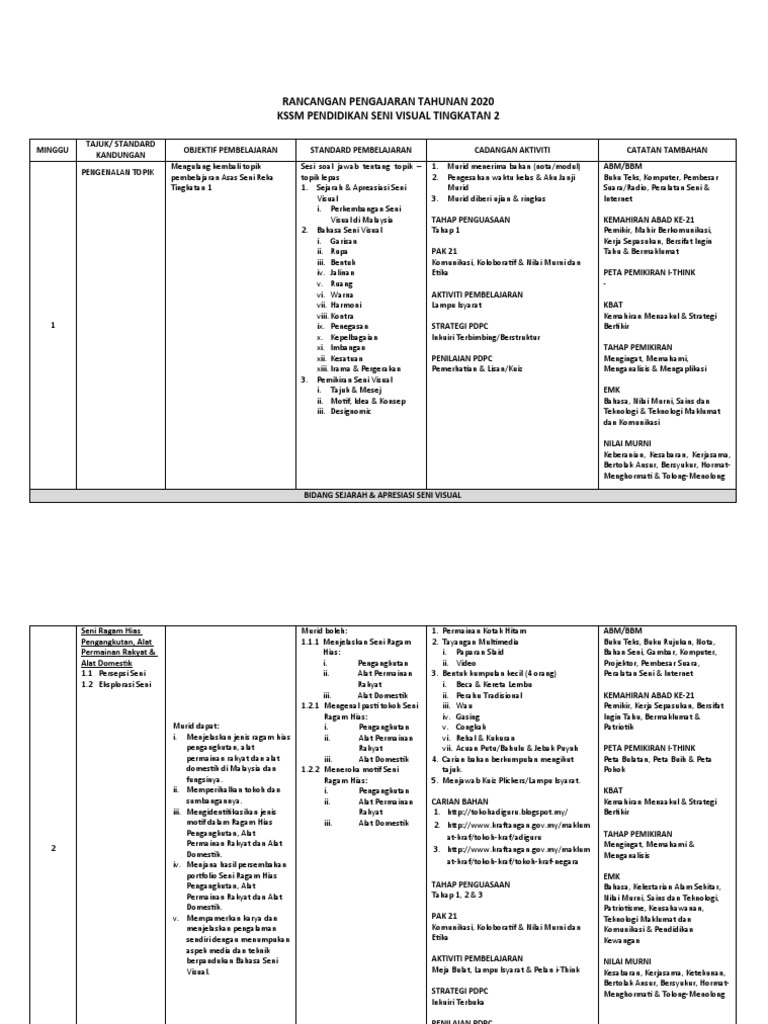 Rpt Psv Kssm Ting 2 2020 Pdf